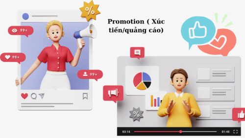 Marketing 4P là gì? 6 bước xây dựng mô hình Marketing Mix