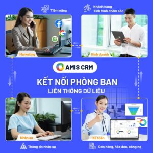 【Top 15】phần mềm CRM tốt nhất tại Việt Nam và thế giới