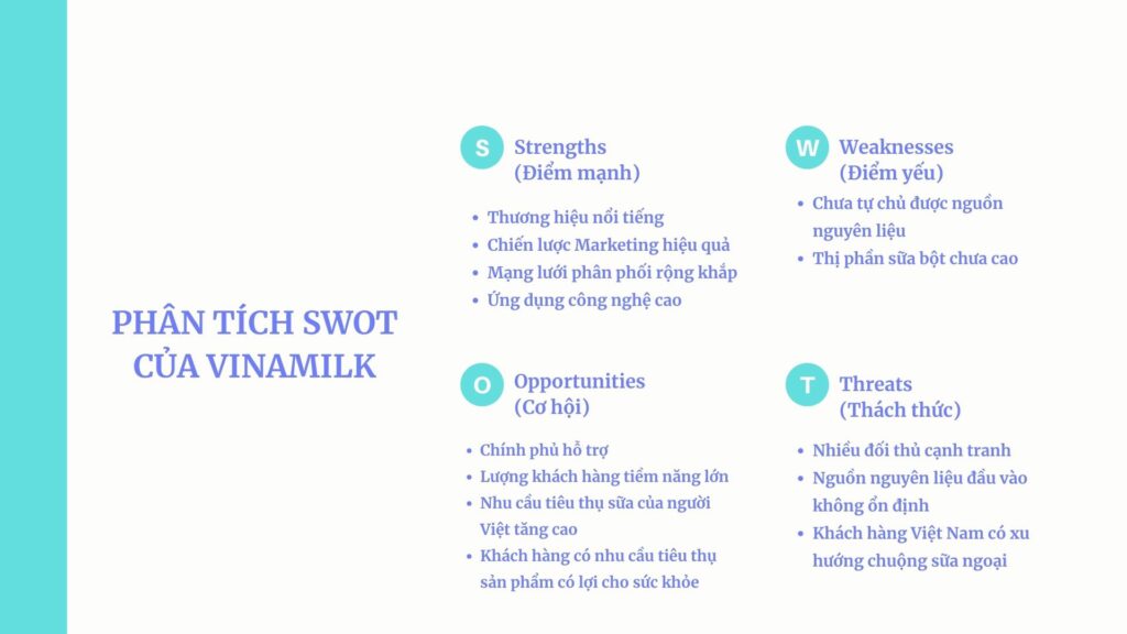 [Mới nhất] Điểm độc đáo trong SWOT của Vinamilk năm 2023