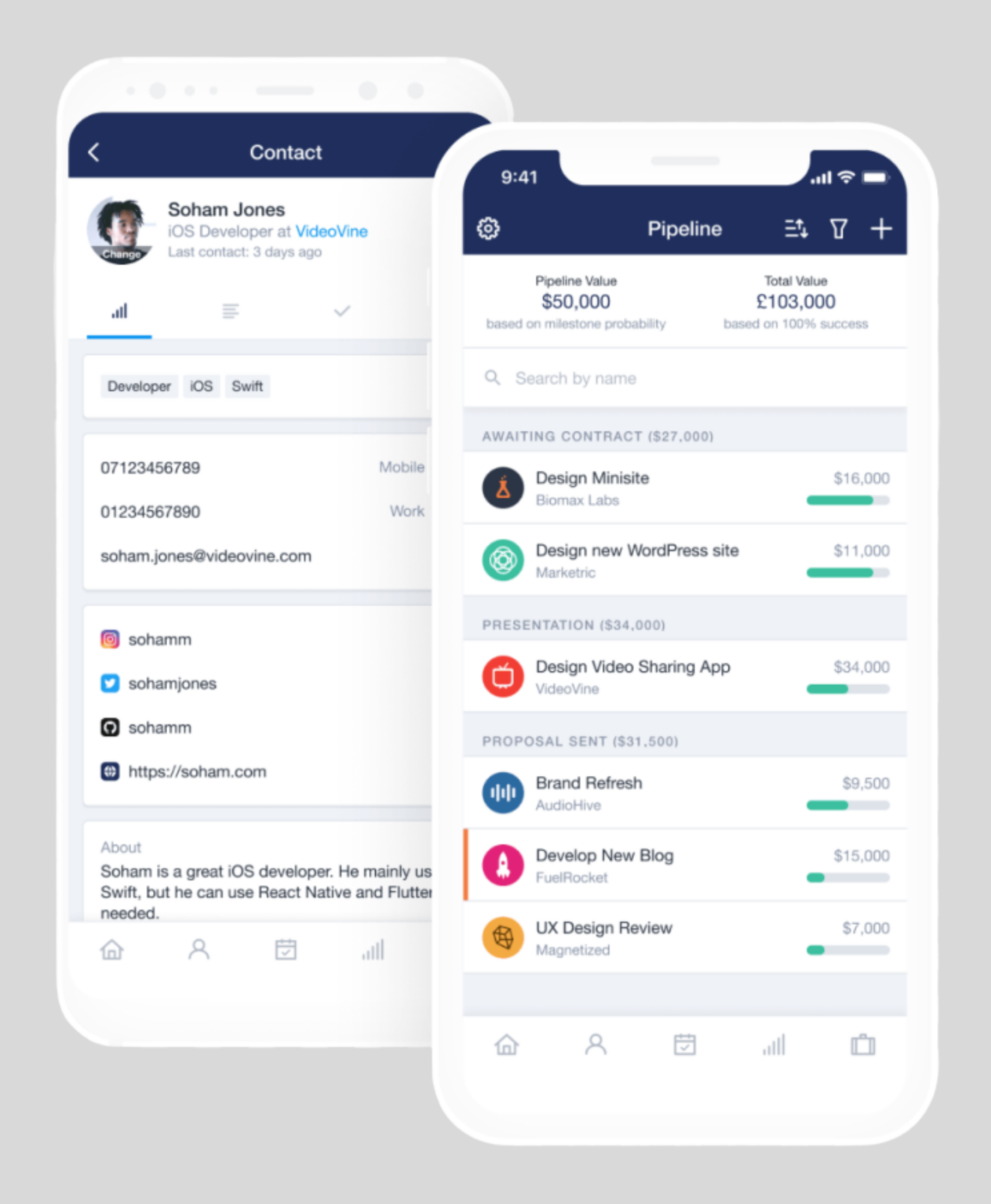 Mobile CRM (CRM Mobile) là gì? 7 Tiêu chí lựa chọn CRM app