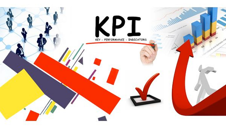 15+ phần mềm KPI tốt nhất cho doanh nghiệp năm 2023