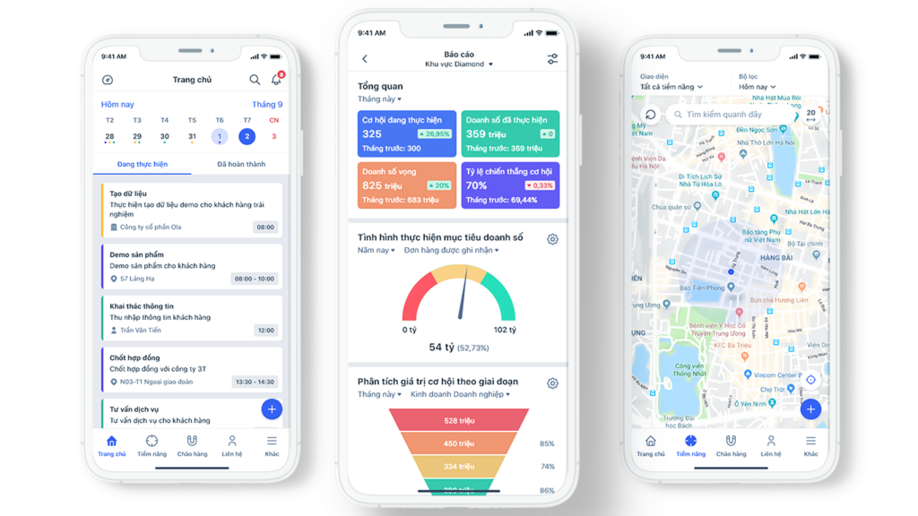 Phần mềm DMS là gì? Top 8 giải pháp DMS tốt nhất