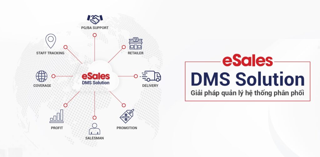 Phần mềm DMS là gì? Top 5 phần mềm DMS tốt nhất