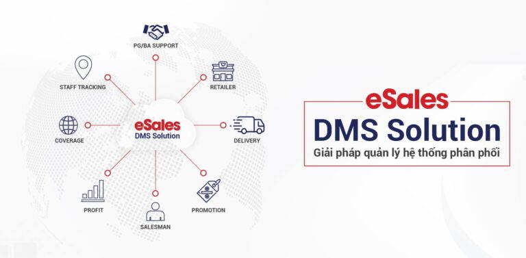 Phần mềm DMS là gì? Top 5 phần mềm DMS tốt nhất