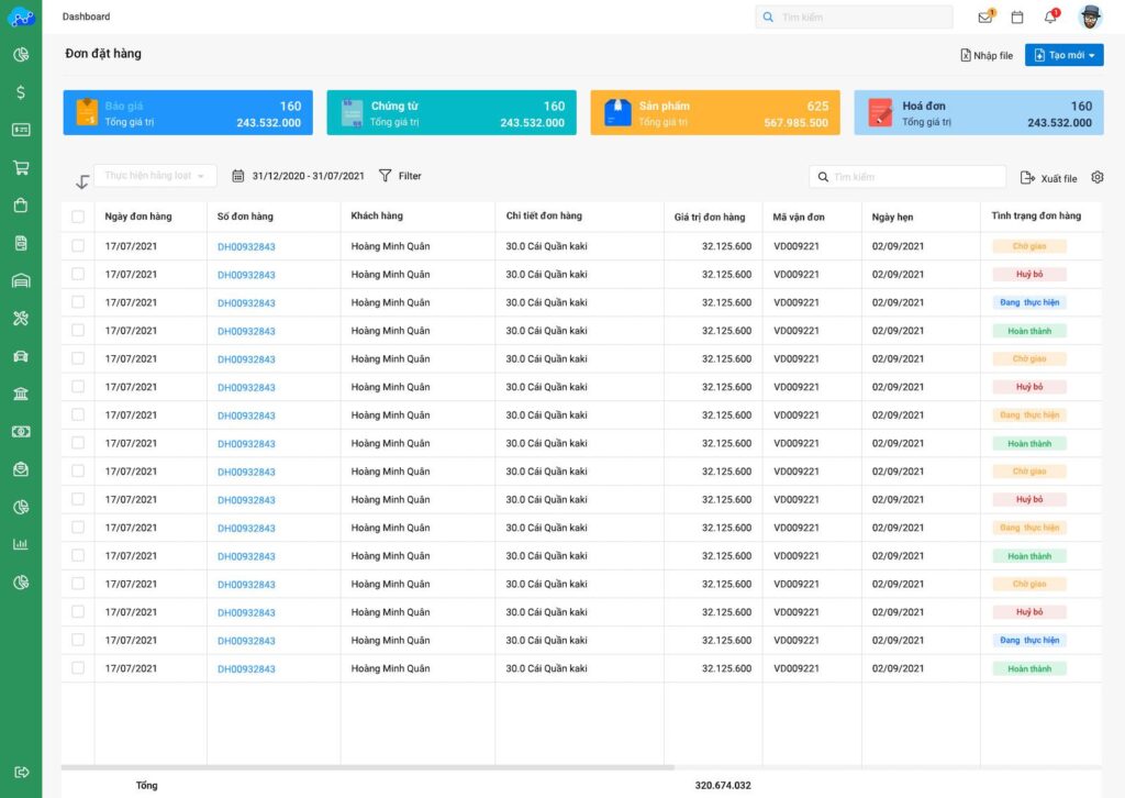 Top 7 công ty cung cấp ERP tốt nhất cho doanh nghiệp Việt Nam