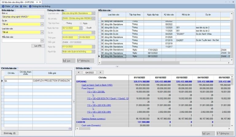Top 7 công ty cung cấp ERP tốt nhất cho doanh nghiệp Việt Nam