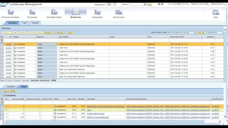 Top 7 công ty cung cấp ERP tốt nhất cho doanh nghiệp Việt Nam