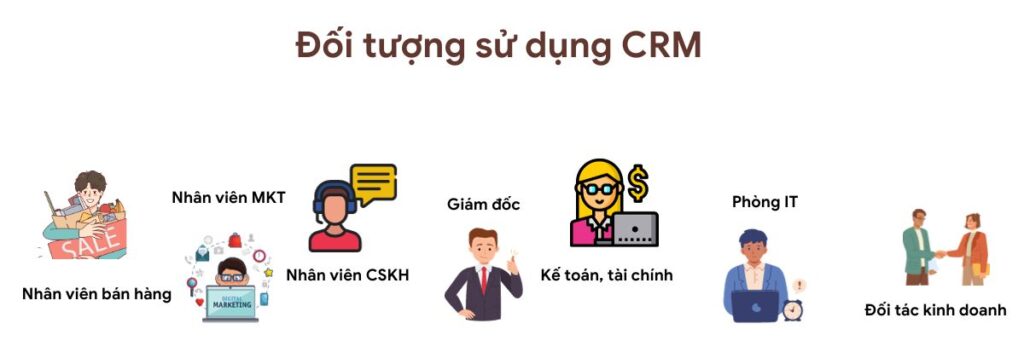 Top 16 phần mềm CRM tốt nhất tại Việt Nam và thế giới