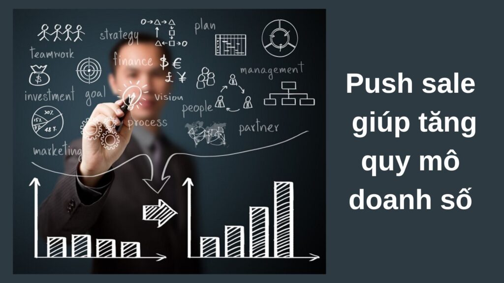 Áp dụng Push Sale đúng cách: Đột phá doanh số cho doanh nghiệp