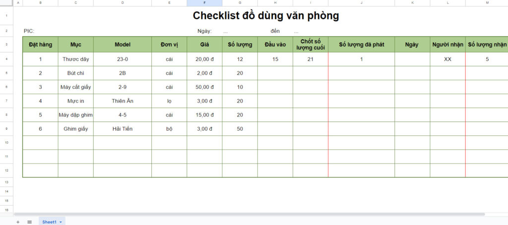 11+ Mẫu checklist công việc chi tiết nhất 2025 [Miễn phí]