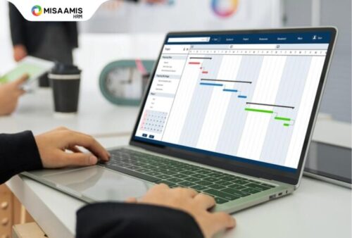 Sales Admin là gì? Mô tả công việc của Sale Admin