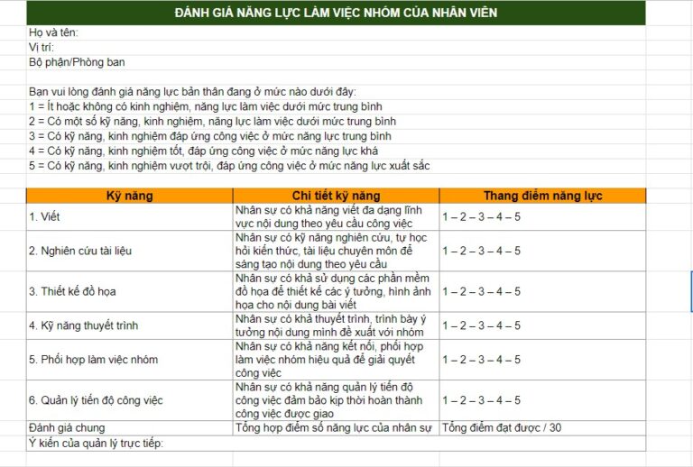 Mẫu đánh giá làm việc nhóm (Nhanh - Chuẩn - Chính xác)