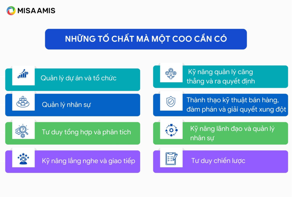 COO là gì? So sánh vai trò của COO với các vị trí C-level khác