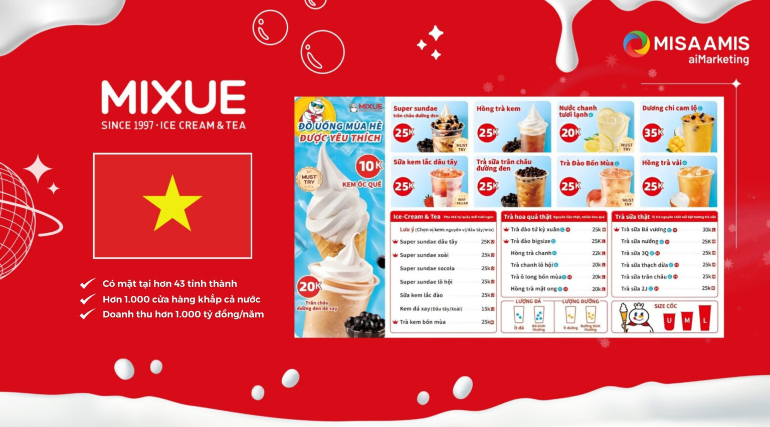 Chiến lược Marketing của Mixue nhằm chiếm lĩnh ngành F&B