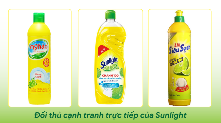 Chiến lược marketing của nước rửa chén sunlight tại Việt Nam