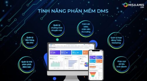 Phần mềm DMS là gì? Top 8 phần mềm DMS miễn phí tốt nhất